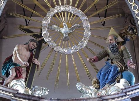 Image result for Holy Trinity Explained