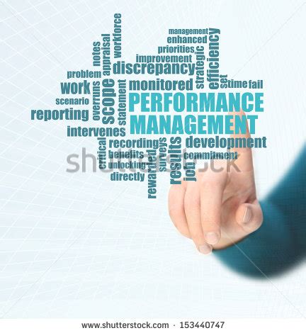 Image result for Performance Management Process Clip Art