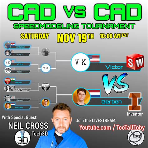 Image result for Autodesk Inventor vs SolidWorks