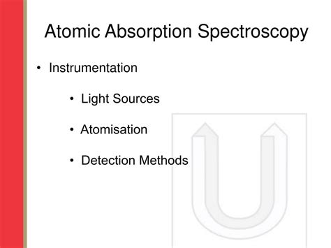 Image result for Atomic Absorption Spectroscopy
