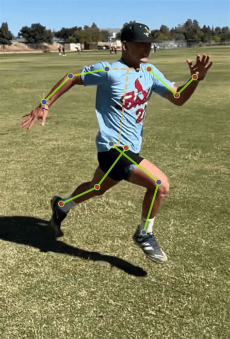 Image result for Fast Training Modfoir