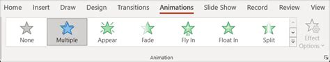 Image result for PowerPoint Multiple Animations On One Object