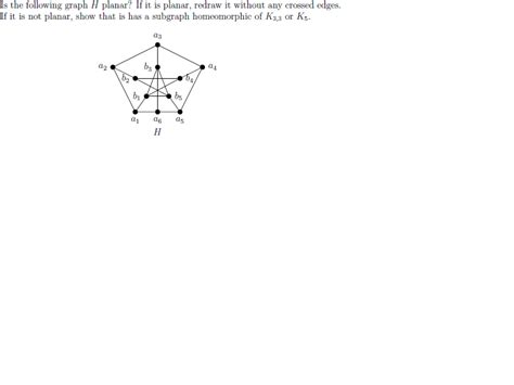 Image result for Planarity Algorithm