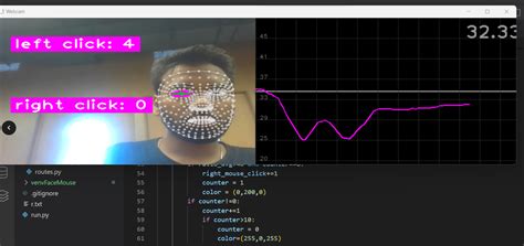 Image result for Control Mouse Using Eyes in Python Advanced GitHub
