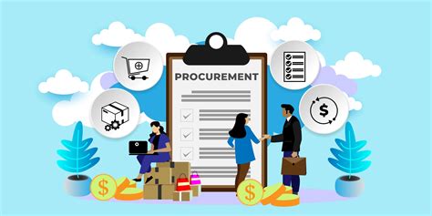 Image result for Standard Procurement Process