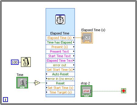 Image result for How to Use Elapsed Time LabVIEW