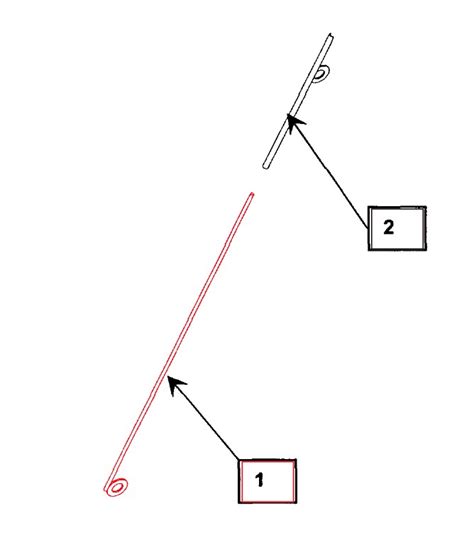 Image result for Wheel Loader Leveling Rod