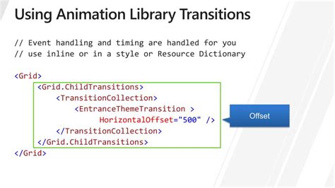 Image result for XAML Animation