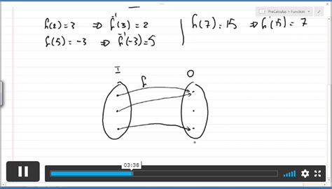 Image result for Elementary Calculus Course
