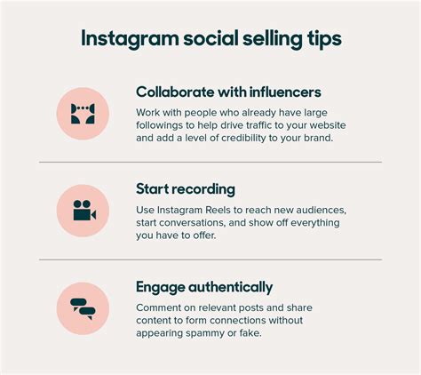 Image result for Put Selling Examples