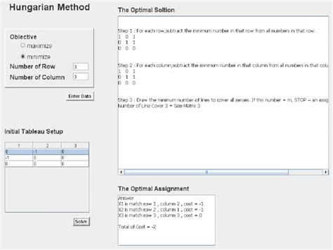 Image result for Example of Negative Case Assignment