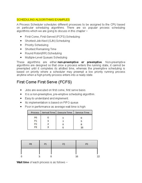 Image result for Scheduling Algorithms in OS Progam Code