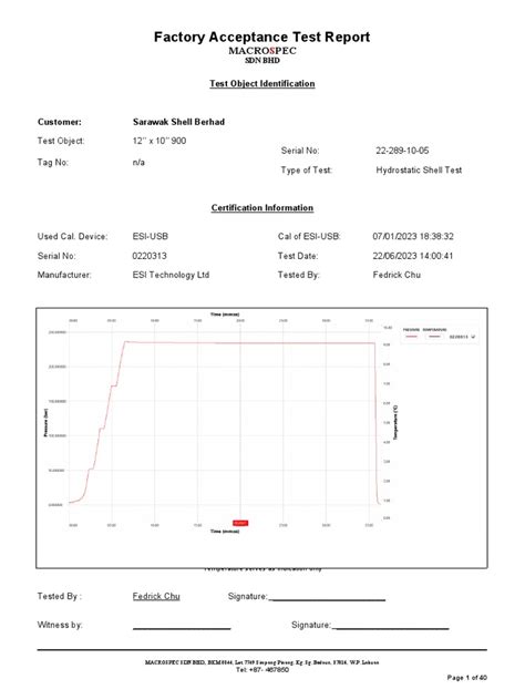 Image result for Gate Valve Shell Test