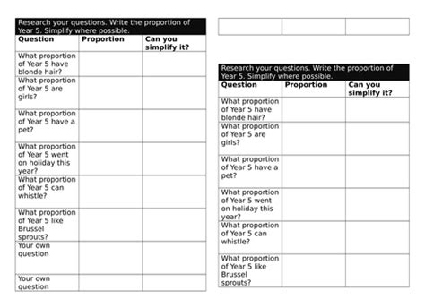 Image result for Proportion Group Activity