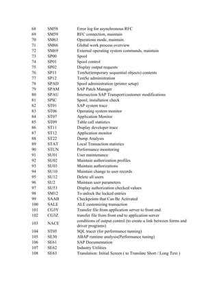 Image result for Error Handling Tcode