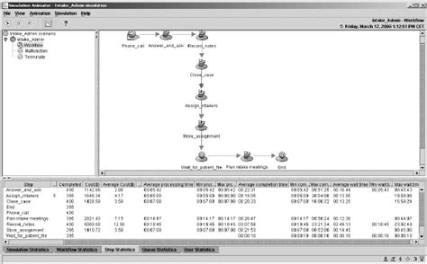 Image result for Process Training Simulator