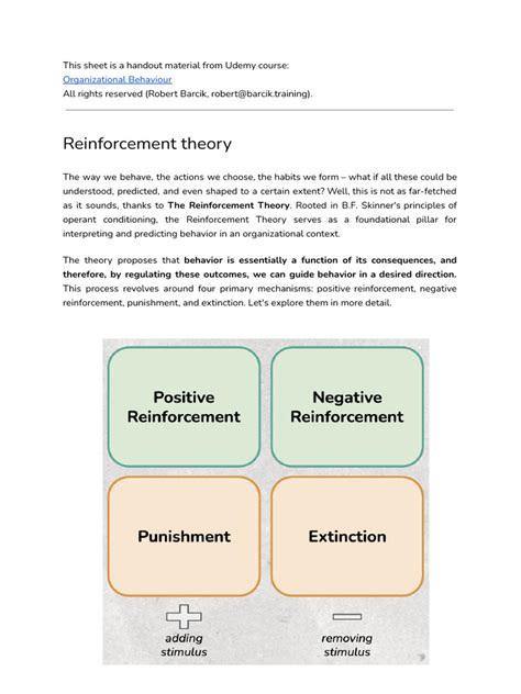 Image result for Reinforcement Theory and Behavior Modification