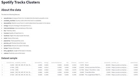 Image result for Streamlit Demo Encoder Model