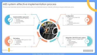 Image result for MES System Implementation