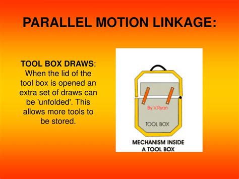 Image result for Parallel Motion