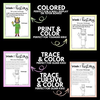 Image result for Classical Conversations Cycle 2 Coloring Pages