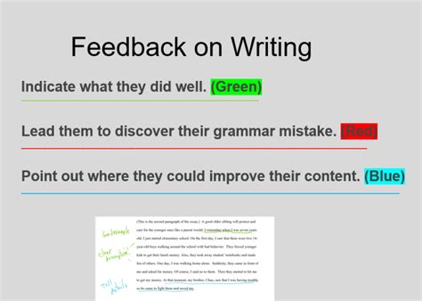 Image result for NetTutor Feedback Writing