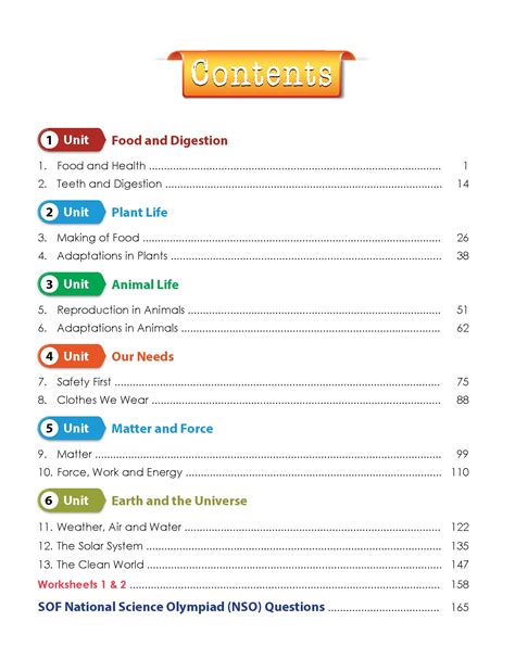 Image result for Class 4 Integrated Learning