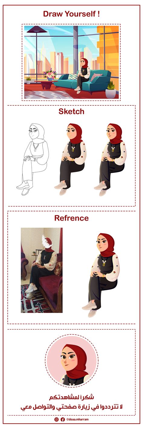 Image result for Self Modification Drawing