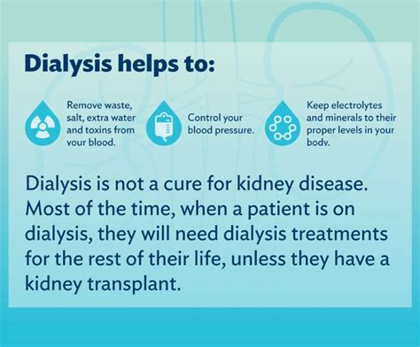 Image result for Dialysis Explained