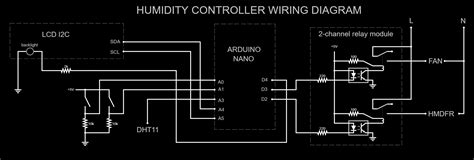 Image result for Arduino Humidity Project