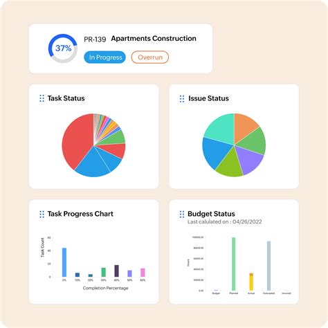 Image result for Web-Based Project Tracking