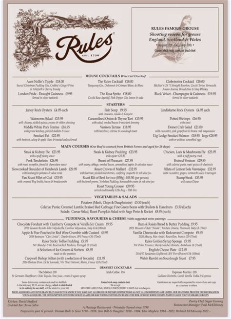 Image result for Rules Menu