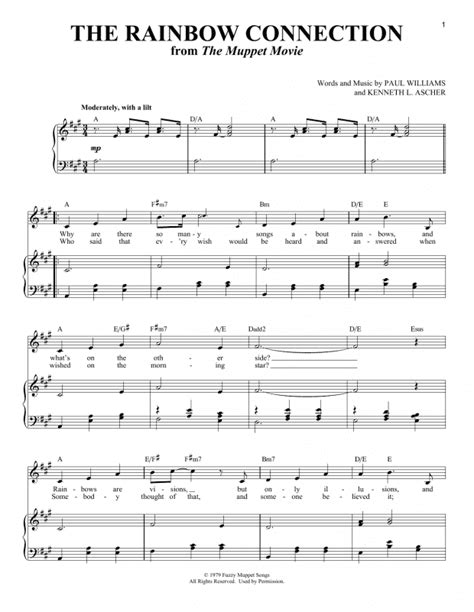 Image result for Rainbow Connection String Orchestra