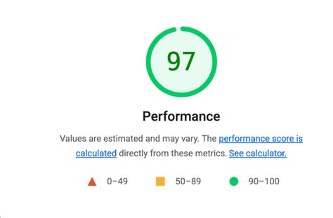 Image result for Next JS Lazy Loading