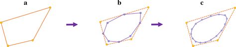 Image result for Cubic Spline Curves Example