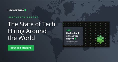 Image result for HackerRank Assessment Report