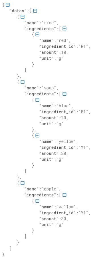 Image result for Convert Excel Data to JSON