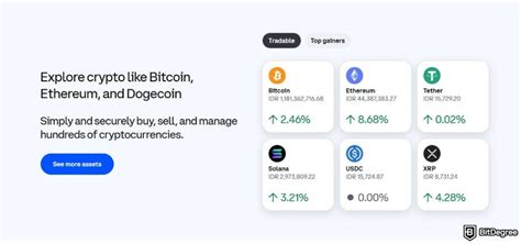 Image result for Coinbase Withdrawal Fees