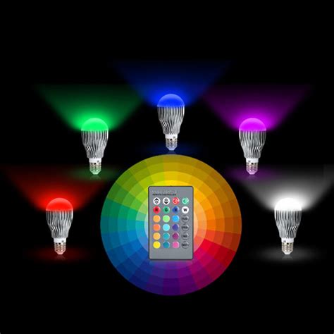 Image result for Color Changing LED Tubes
