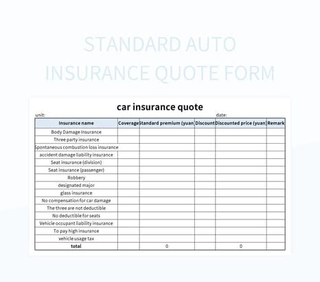 Image result for Auto Insurance Account Summary