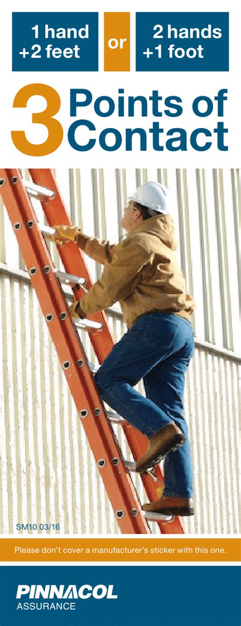 Image result for Using a Ladder