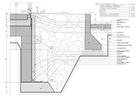 Image result for Details Modeling Tutorial