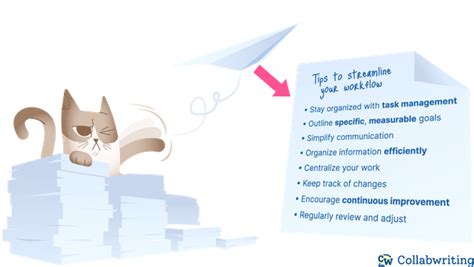 Image result for Streamline Workflow