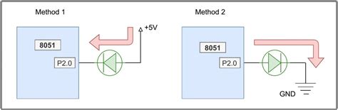 Image result for 8051 LED Array
