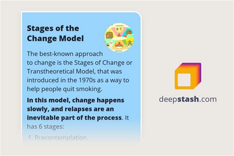 Image result for Process of Change Model