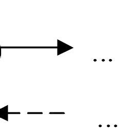 Image result for Recursive Function Call Meaning