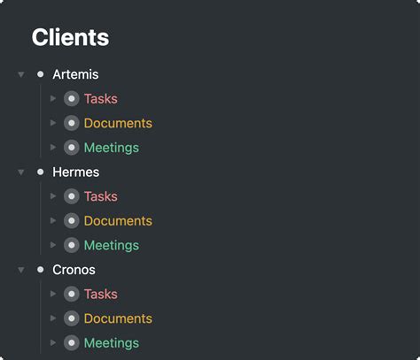 Image result for Open Search Nested Vector Field