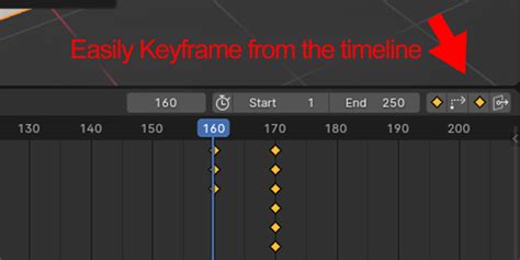 Image result for Key Frame