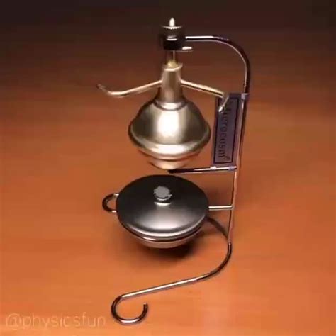 Image result for Basic Steam Engine