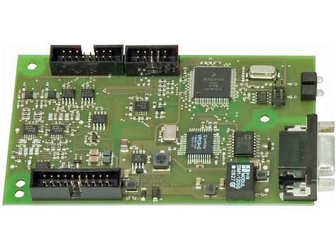 Image result for Profibus LabVIEW